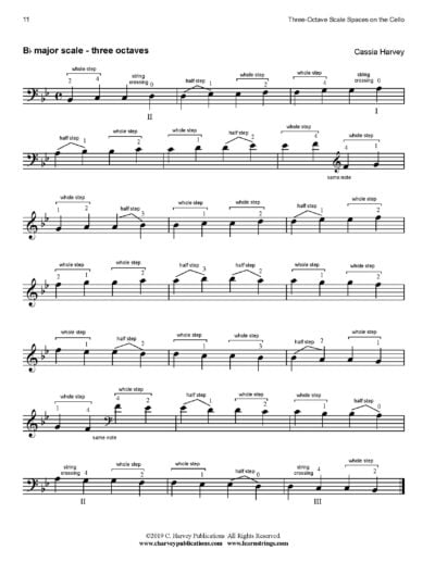 Learn Cello Scale Spaces - Free Sheet Music! - C. Harvey Publications